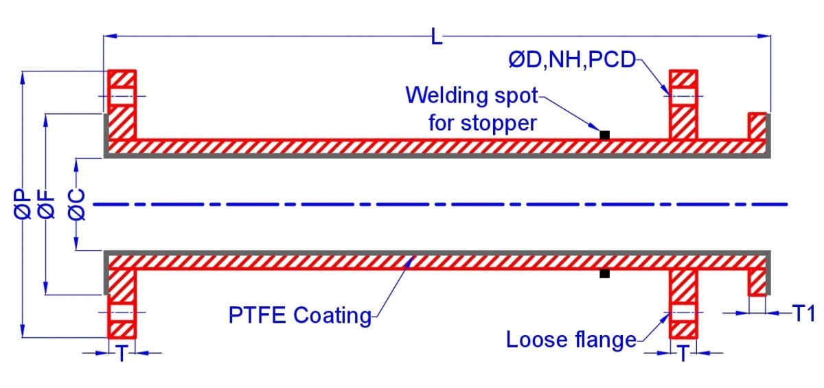 Pipe section | Welcome to Ablaze Polymer & Lining